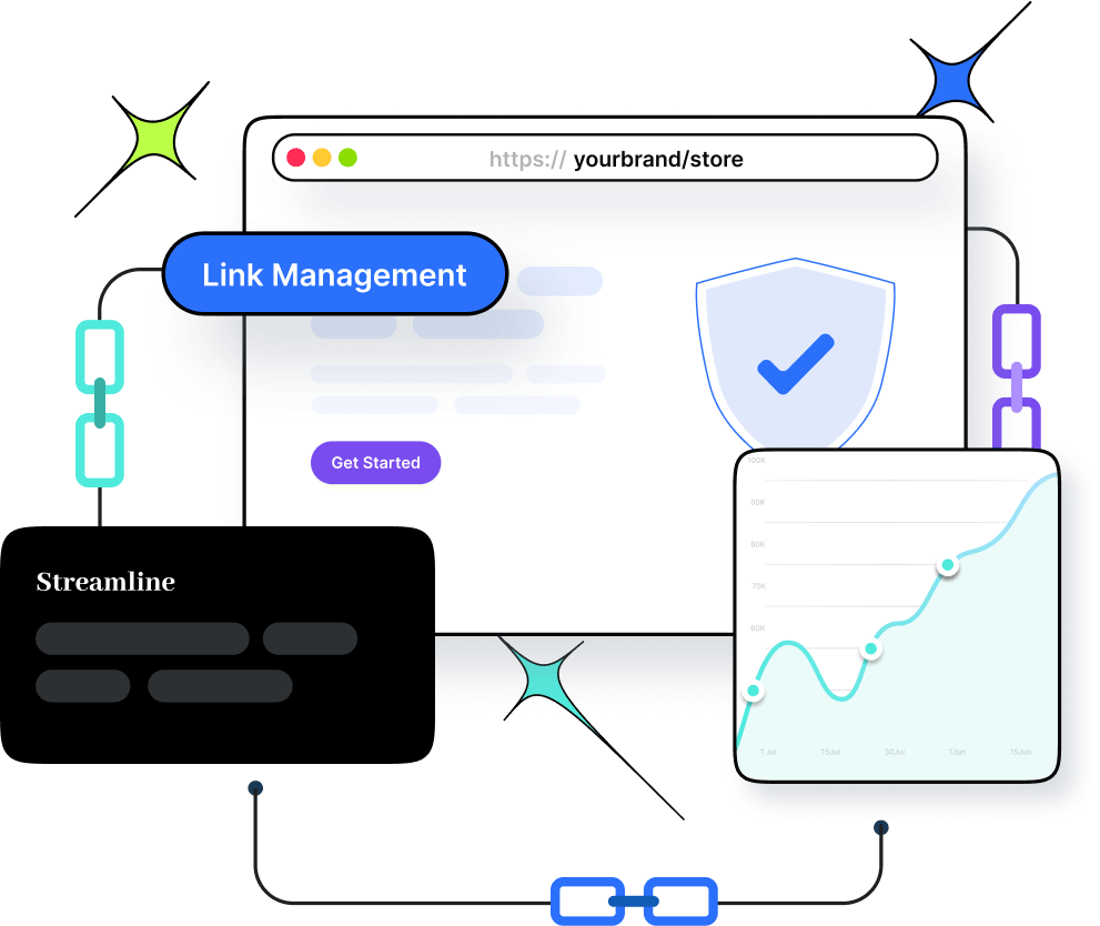Link tracking and analytics tool - Try free!