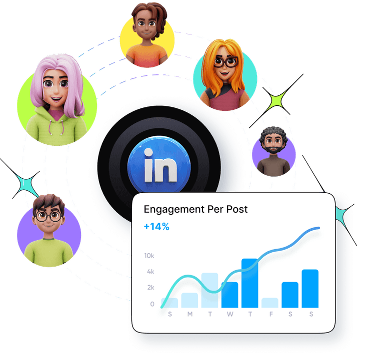 Free LinkedIn Post Generator [100% FREE TOOL]