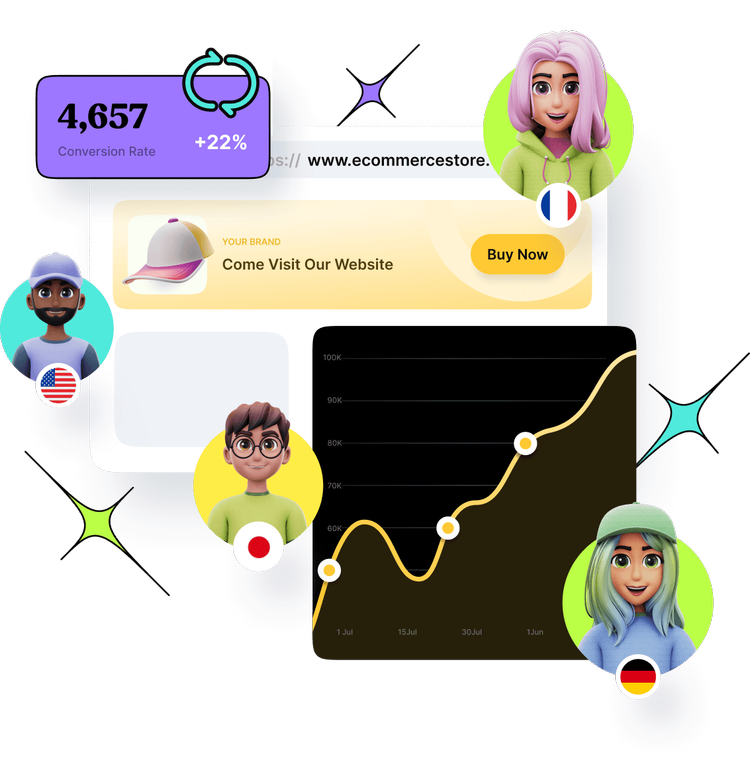 Link Rotator - Try Free URL Rotator with Retargeting