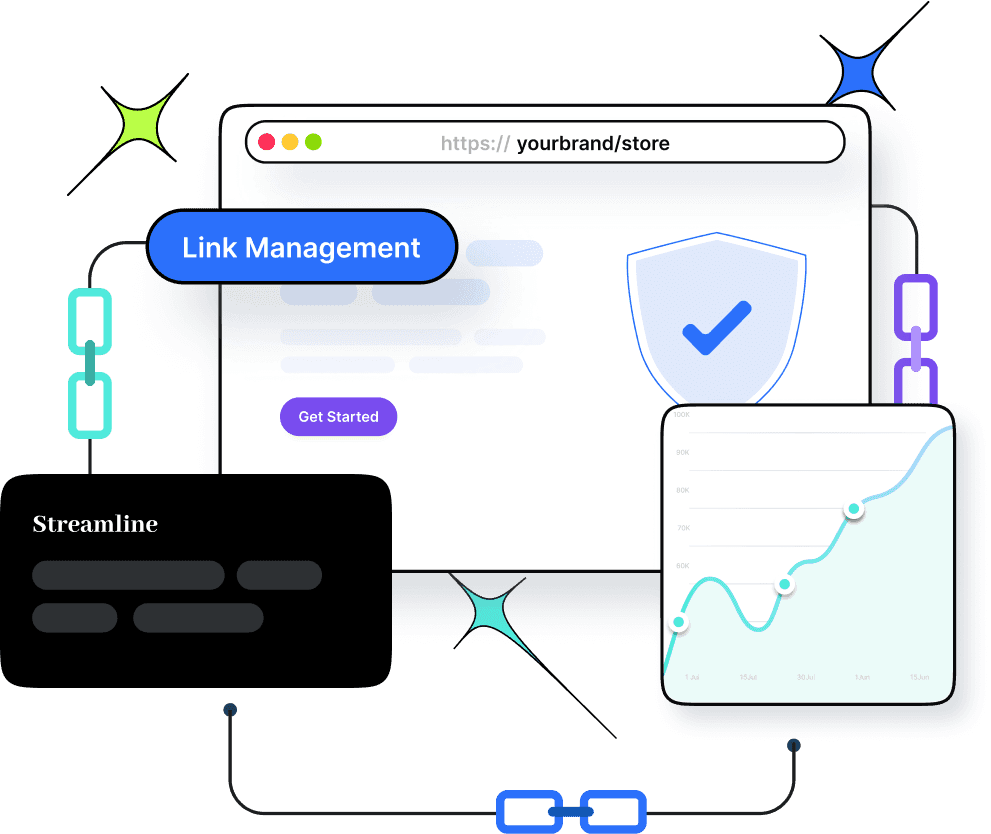 Link Tracking - Track & Optimize Each Link You Share Online Link Tracking - Track & Optimize Each Link You Share Online